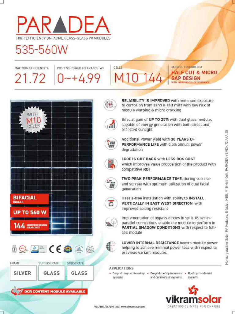 PANELS 11zon | PDF