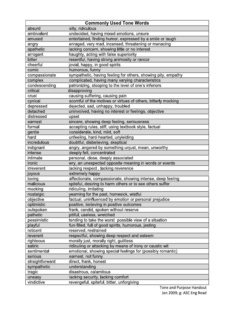 Tone Words | PDF