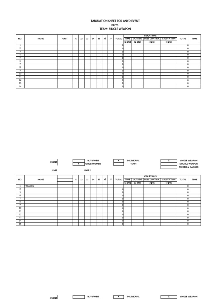 Anyo Event Tabulation GIRLS TEAM | PDF