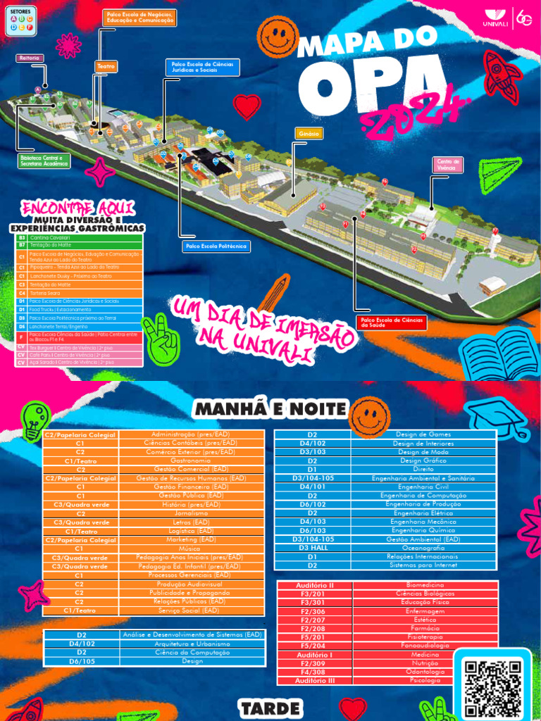 Mapa Campus Itj | PDF