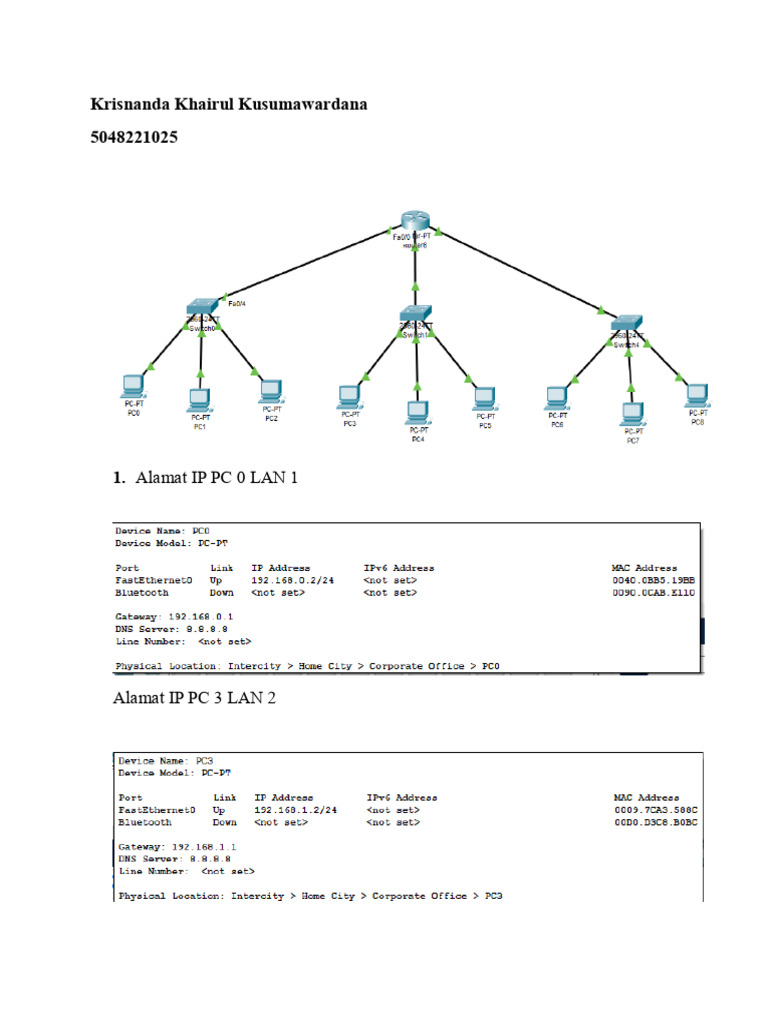 Tugas Rekin Cisco Packet Tracker - 025 - Krisnanda Khairul K | PDF