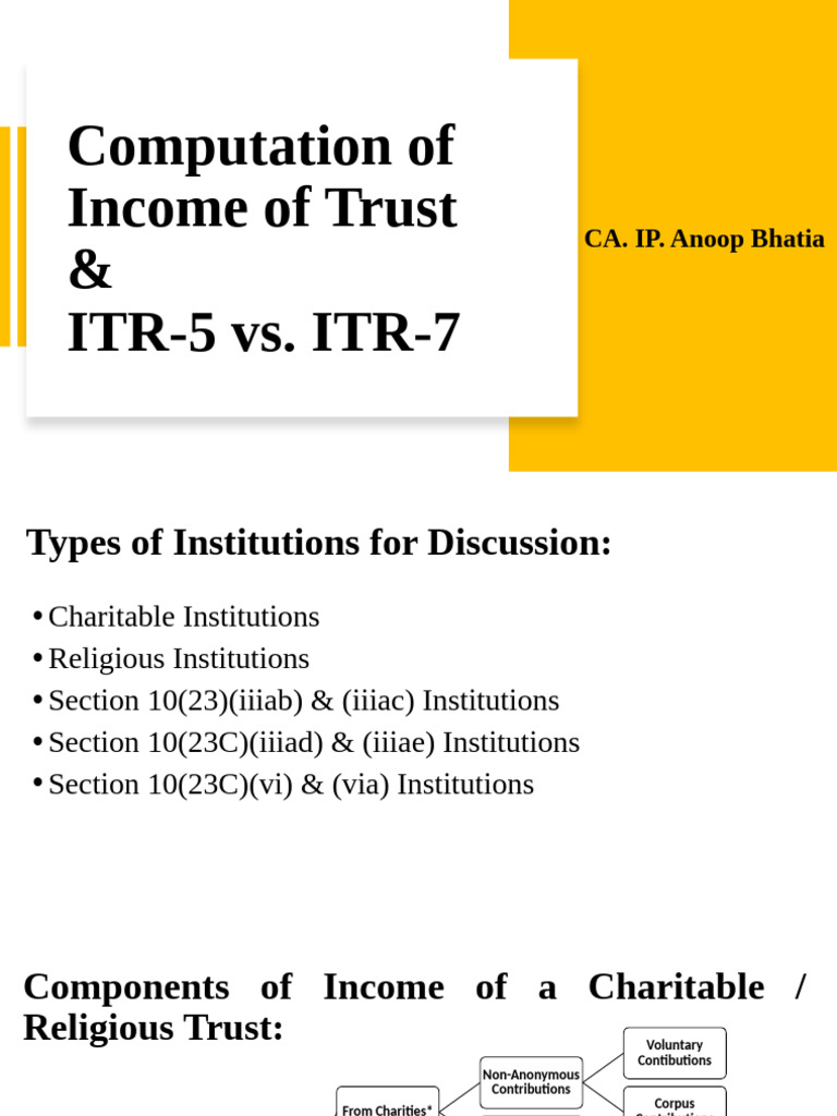 Computation of Income of Trust | PDF