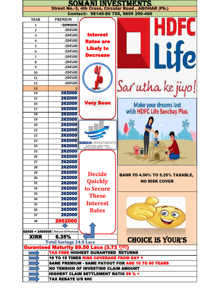 Sanchay Plus 2.0 Lac-1 | PDF