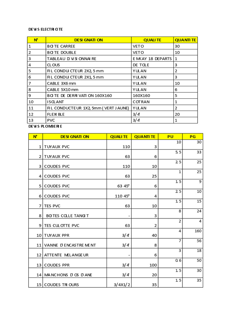 Devis Electricite&Plomberie | PDF
