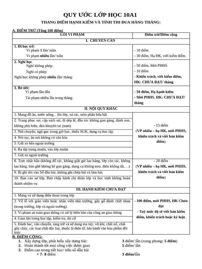 Quy Ước Lớp Học 10A1: Thang Điểm Hạnh Kiểm Và Tính Thi Đua Hàng Tháng | PDF