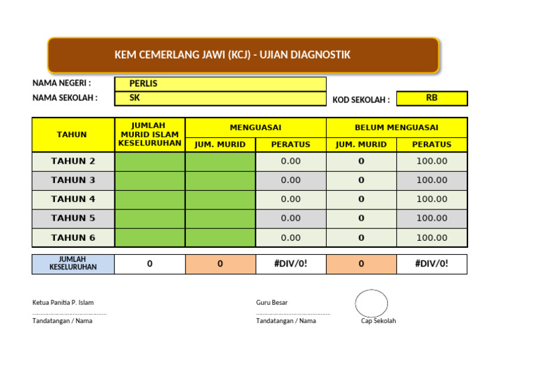Laporan Kem Cemerlang Jawi 2016 | PDF