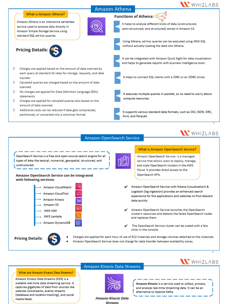 Final CDA - Pptx-No - Ix - and - Coverslides | PDF | Amazon Web Services | Software Engineering