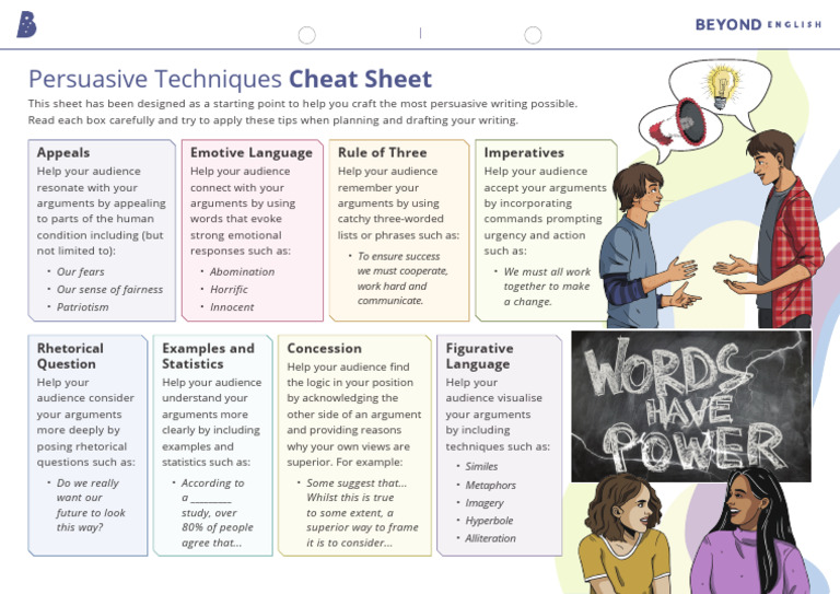 WRITING - Persuasive Techniques Cheat Sheet | PDF