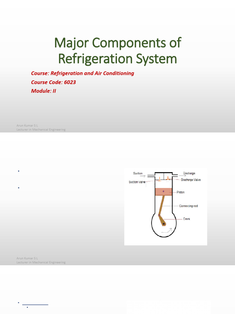Major Components of RAC | PDF | Heat Exchanger | Energy Technology