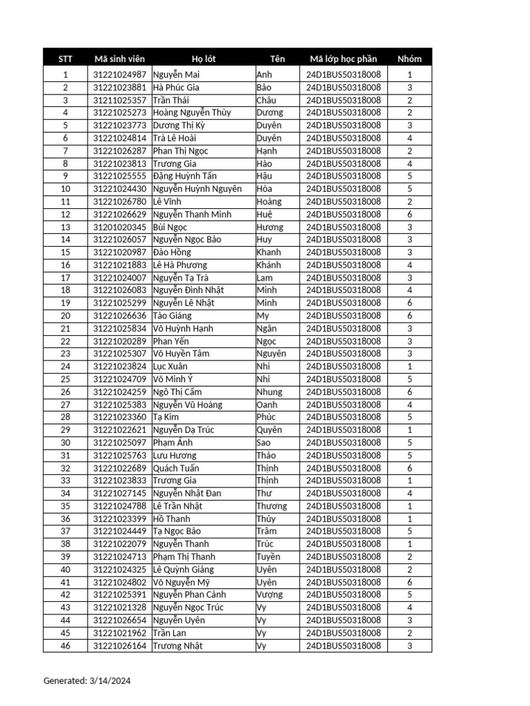 Chieu Thu 5 - PTKD 3-2024 - Nhom | PDF