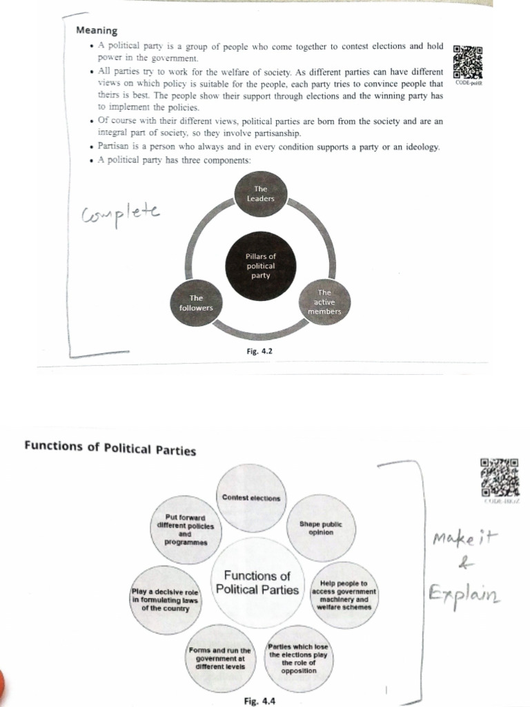 Class 10th Civics Chapter-4 Notes | PDF