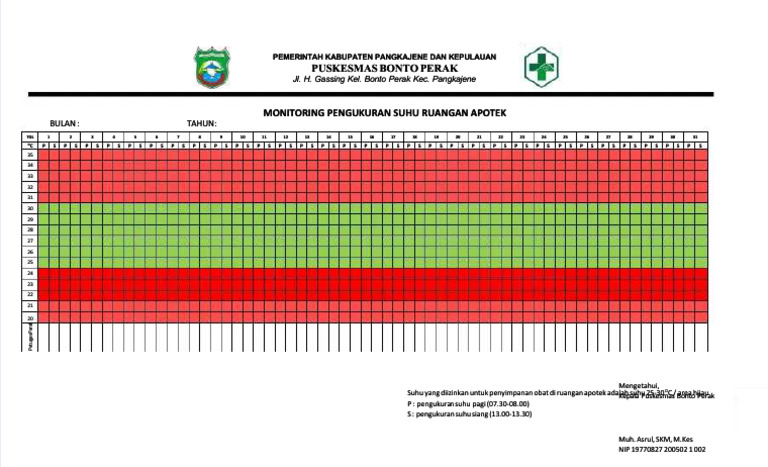 PDF 16a Monitoring Pengukuran Suhu Ruangan Apotek Compress | PDF