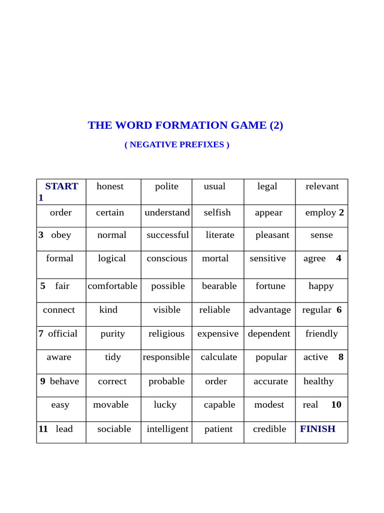 The Word Formation Game 2 Negative Prefixes Fun Activities Games Games ...