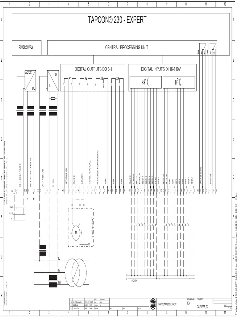 Tapcon 230 Expert | PDF
