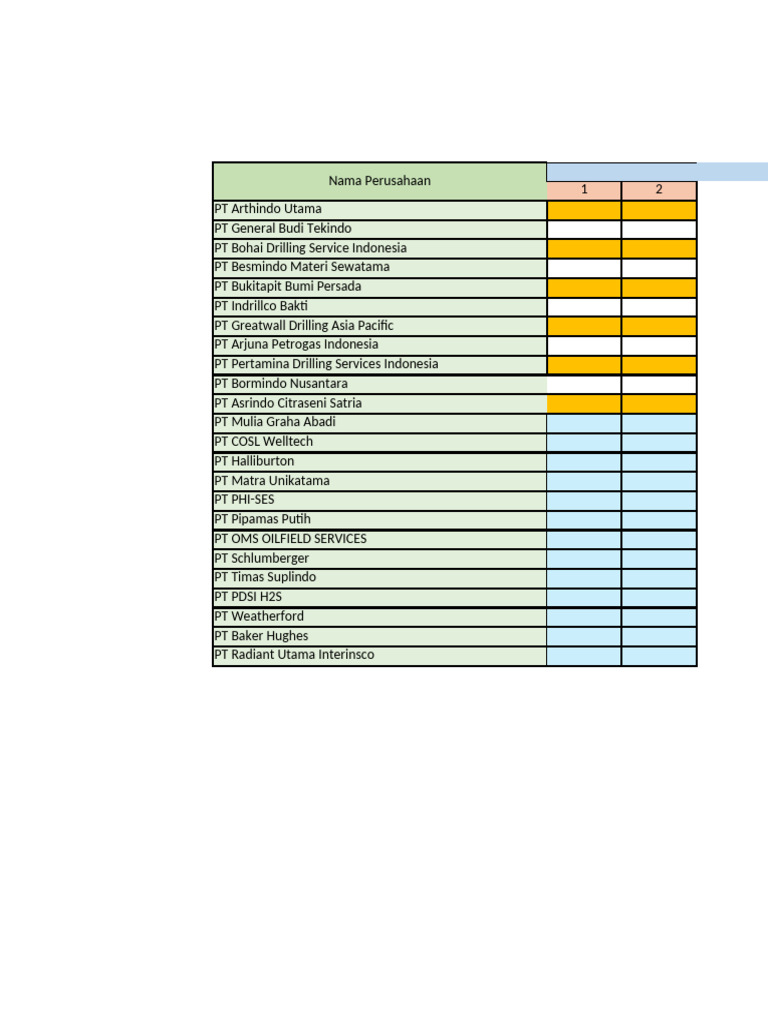 Schedule Observasi ICCTV Oleh MK (September) | PDF