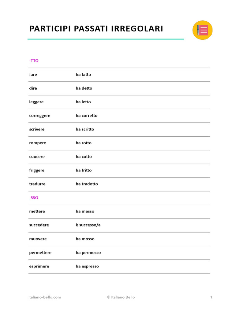 ItalianoBello Participi Passati Irregolari | PDF