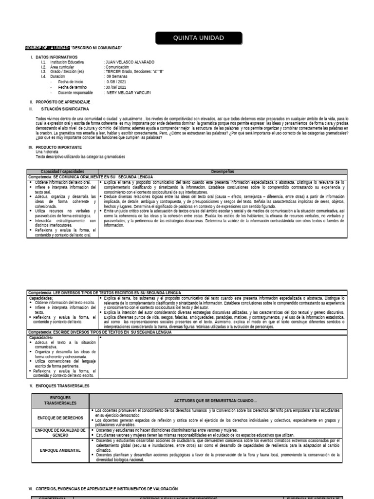 Descripción de la Comunidad Escolar | PDF | Gramática | Comunicación