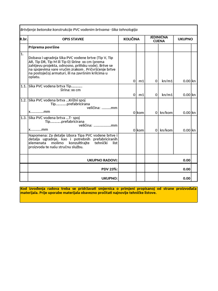 SIKA STANDARDNI TRO KOVNIK-BRTVLJENJE BETONSKE KONSTRUKCIJE | PDF