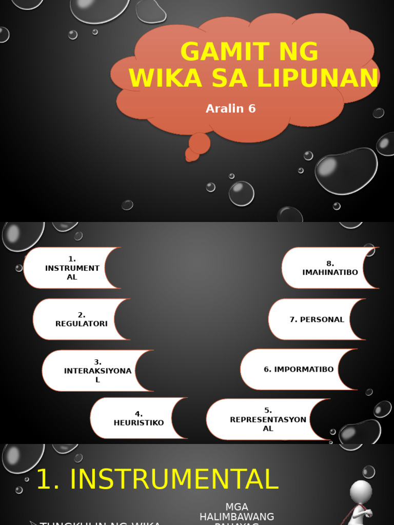 Aralin 6 Gamit NG Wika Sa Lipunan | PDF
