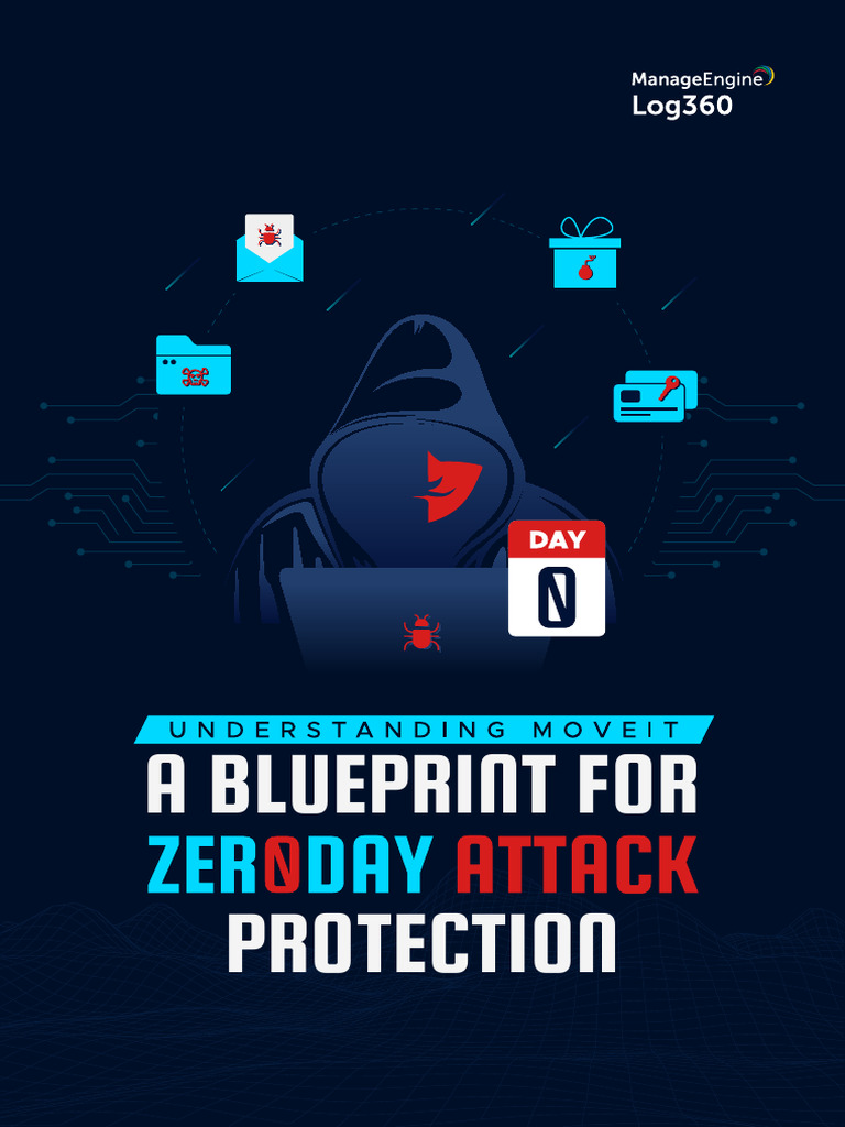 Decoding Moveit Zero Day Vulnerabilitypdf | PDF