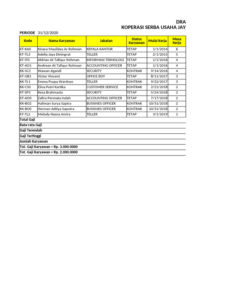 Soal Tes Komputer Bagian Administrasi Di Koperasi | PDF