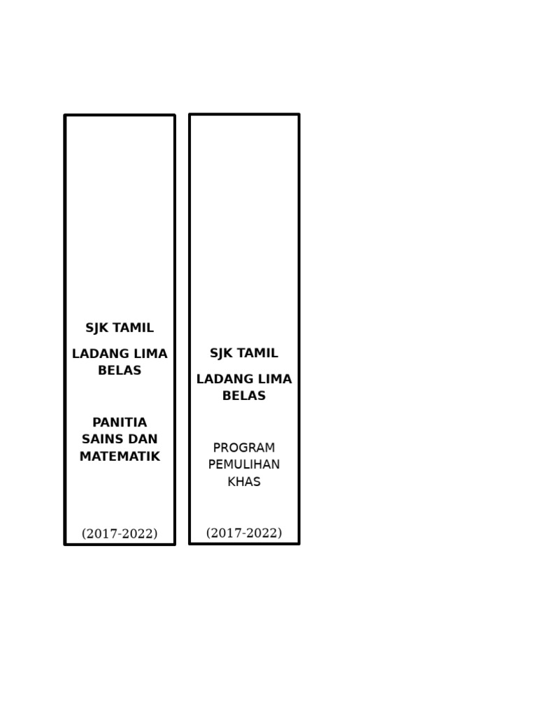 Fail Induk Sains | PDF