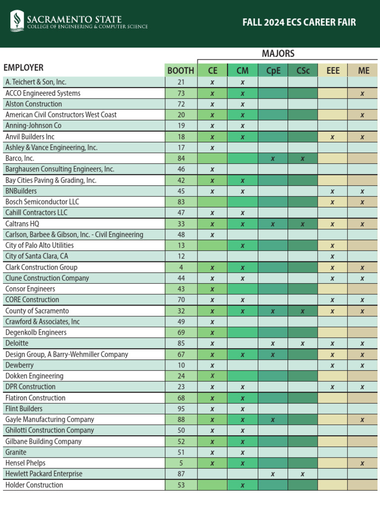 FALL2024 OCT11 Majorseekingfinal | PDF