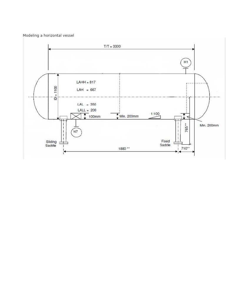 Pdms Drawing | PDF