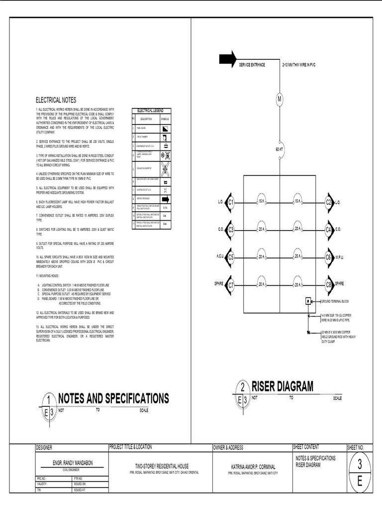 Notes and Specifications Riser Diagram | PDF