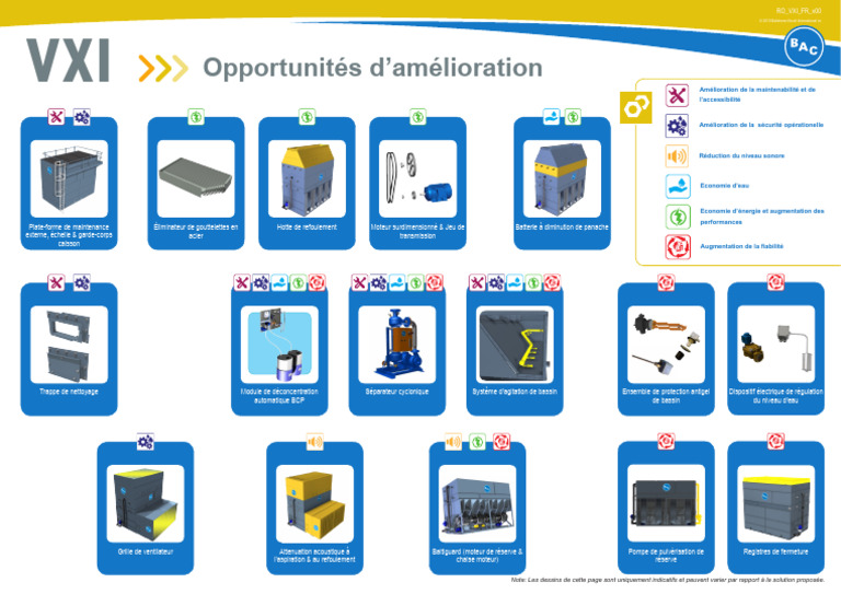 BAC VXI Opportunites | PDF
