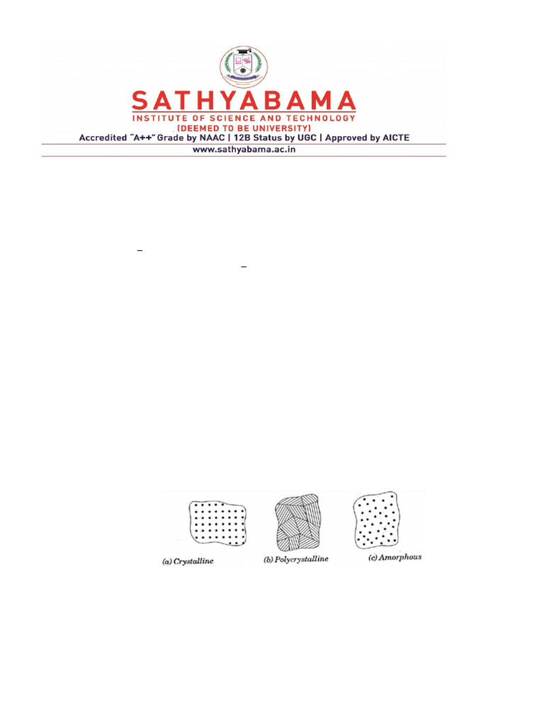 Unit - 2 - Crystal Physics | PDF Unit - 2 - Crystal Physics | PDF