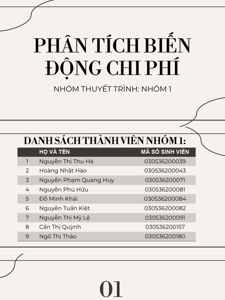 KTCP - Nhóm 1 | PDF