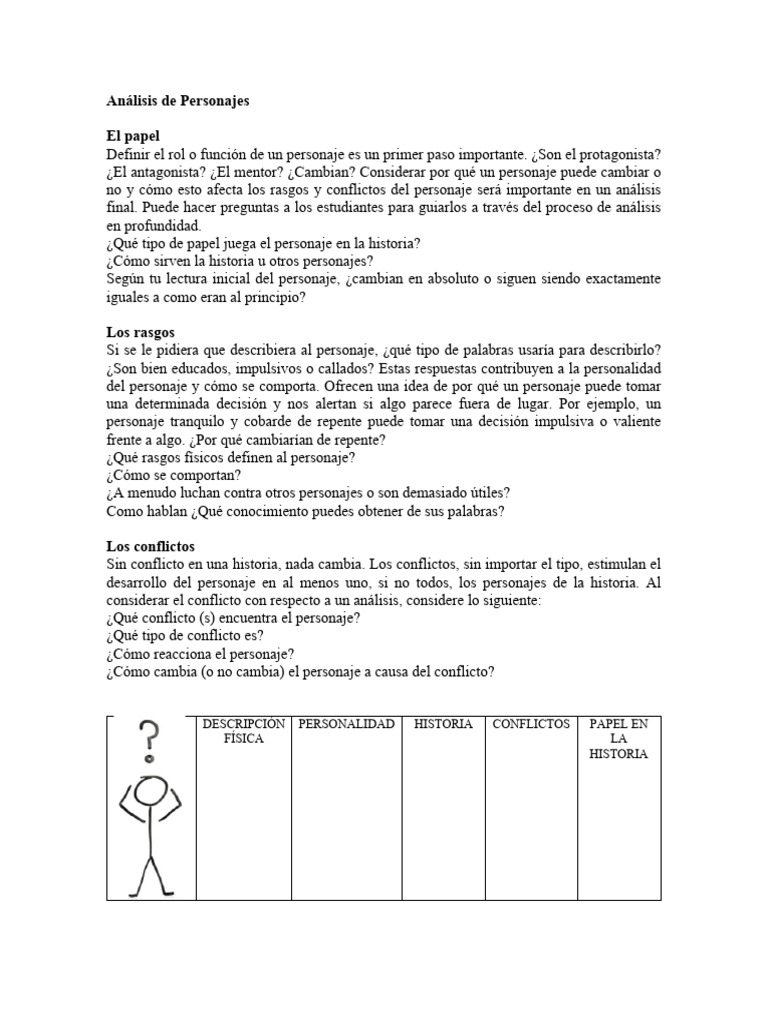 Análisis de Personajes | PDF