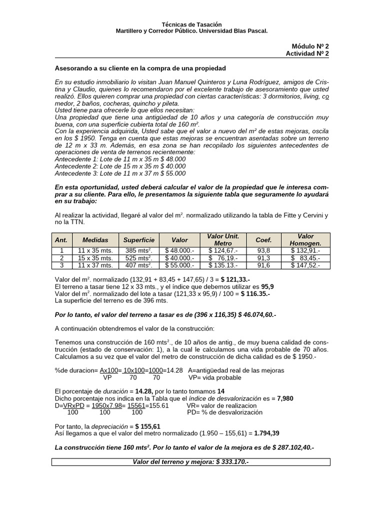 Tecnicas de Tasacion. Modulo 2. Actividad 2. | PDF