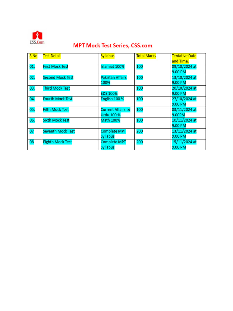 MPT Mock Test Series CSS, 2025 | PDF