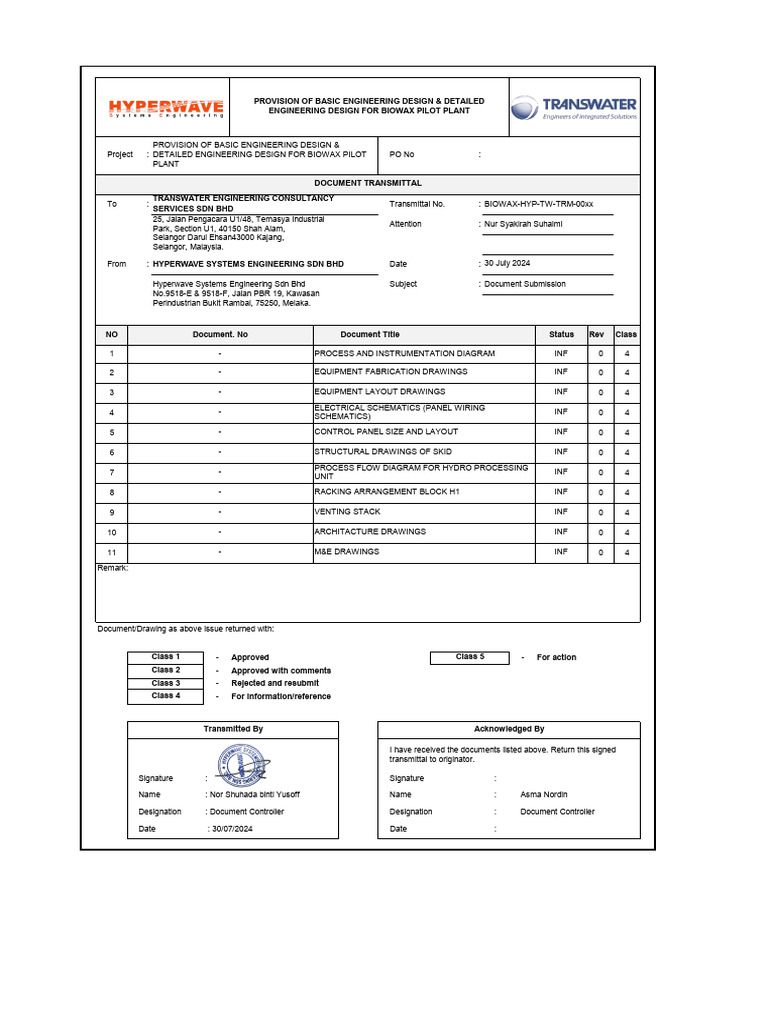 Biowax Hyp TW TRM 0001 | PDF