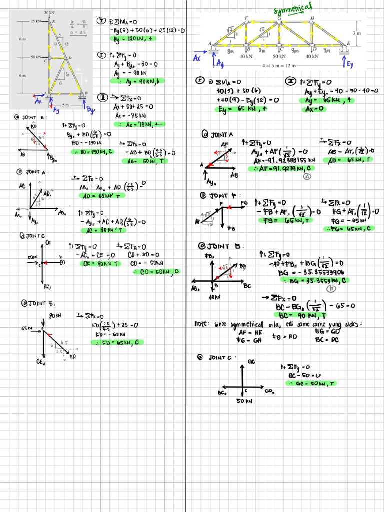 CE314 Practice PART2 | PDF