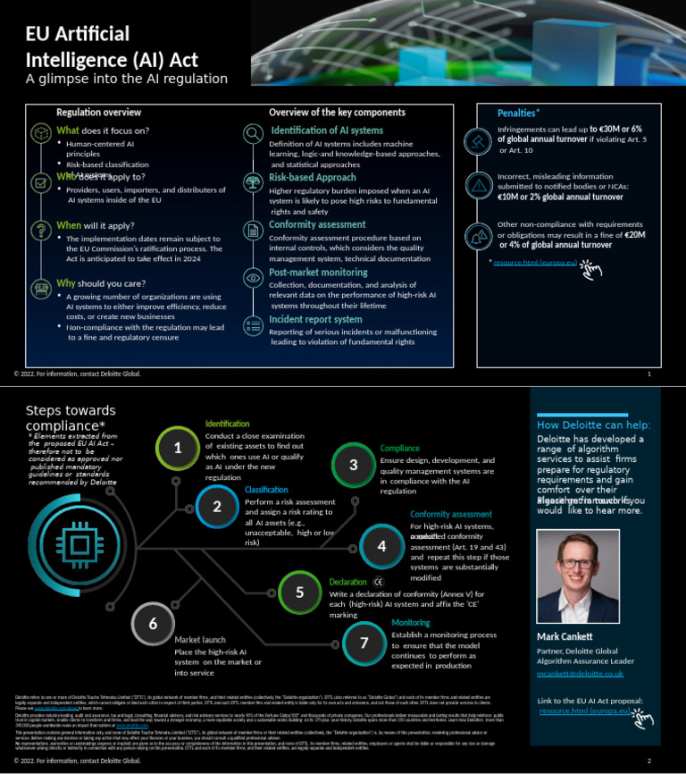 Placemat Final | PDF