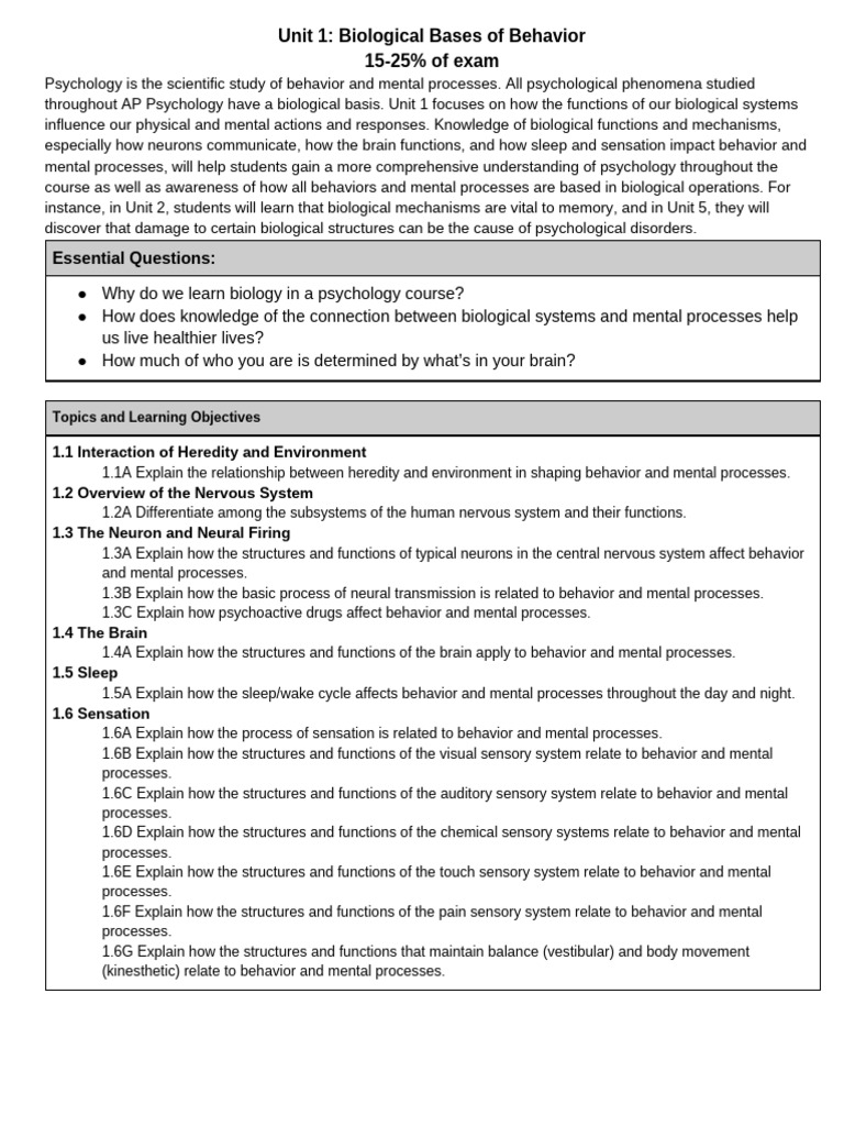 Unit 1 Organizer Biological Bases of Behavior | PDF