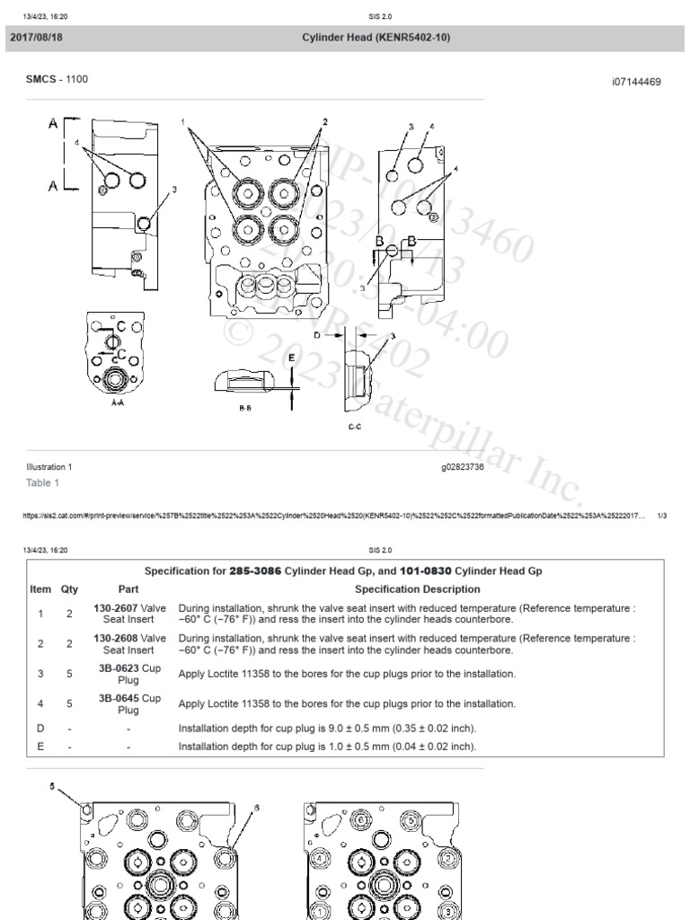 Armado de Culata 3500 | PDF