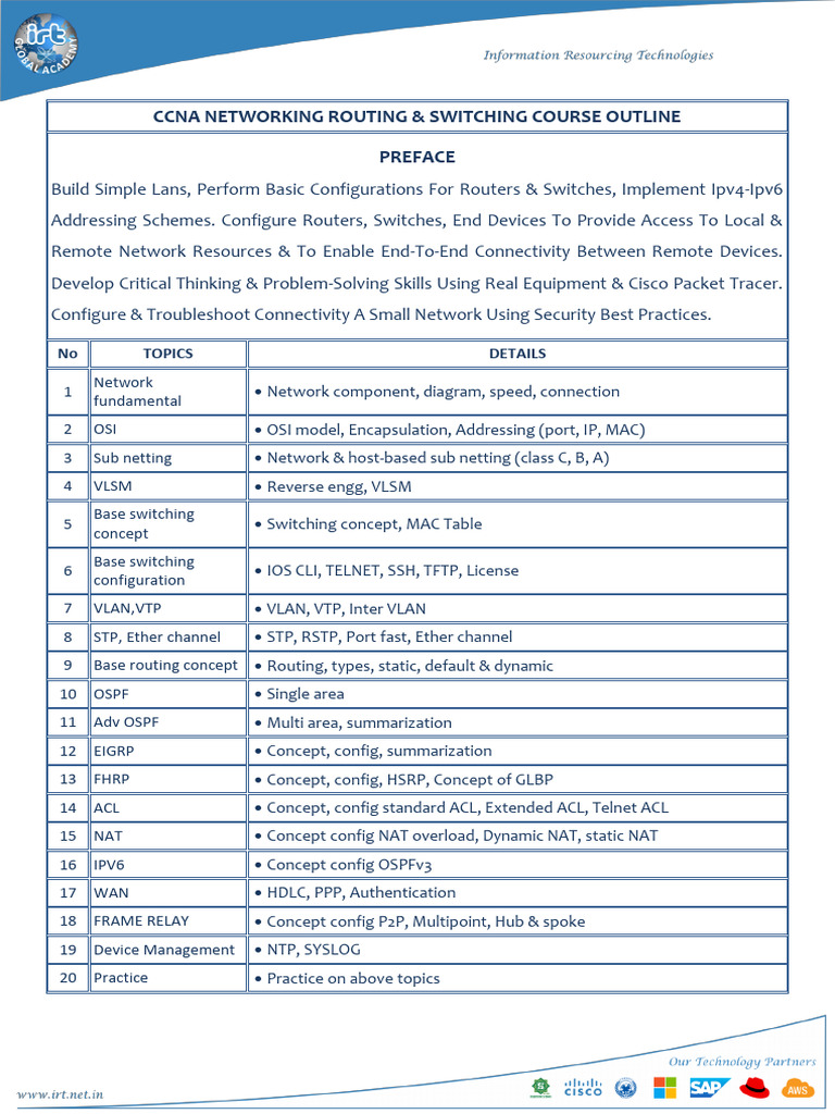 CCNA Course Outline-2022-23 | PDF | Computers