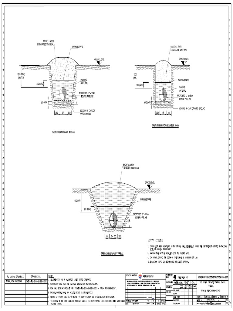 Bower Afil Ibdcg La5880 00004 r01 Typical Trench Dimensi | PDF