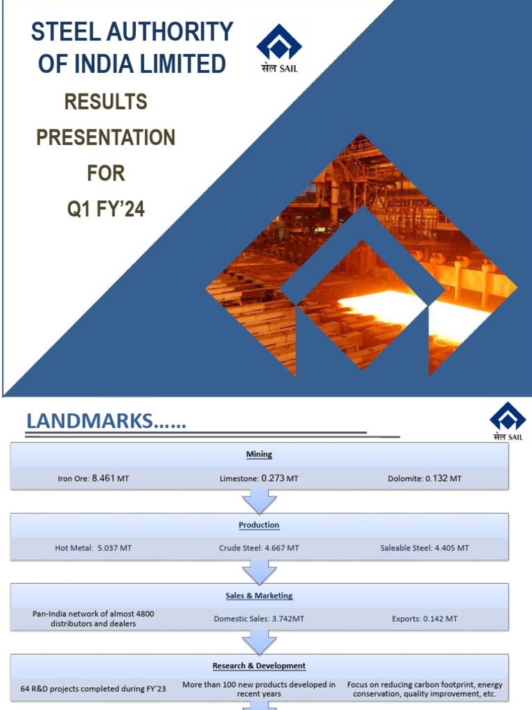 Performance Highlights Q1 FY 24 | PDF