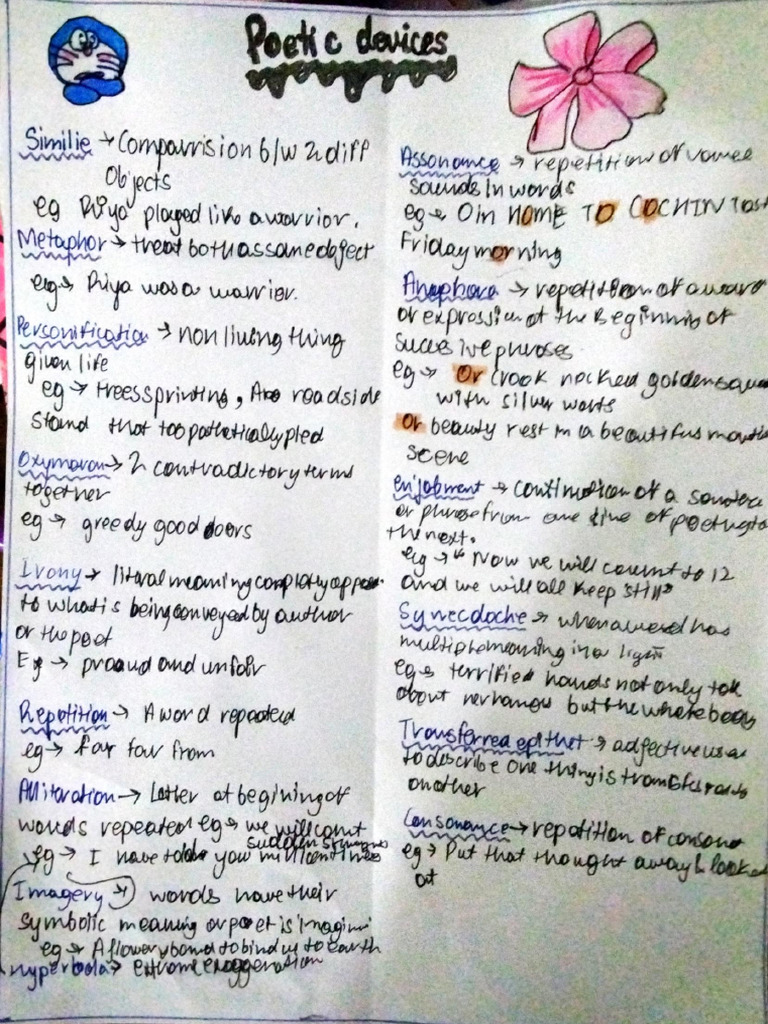 Poetic Devices Class 12th | PDF