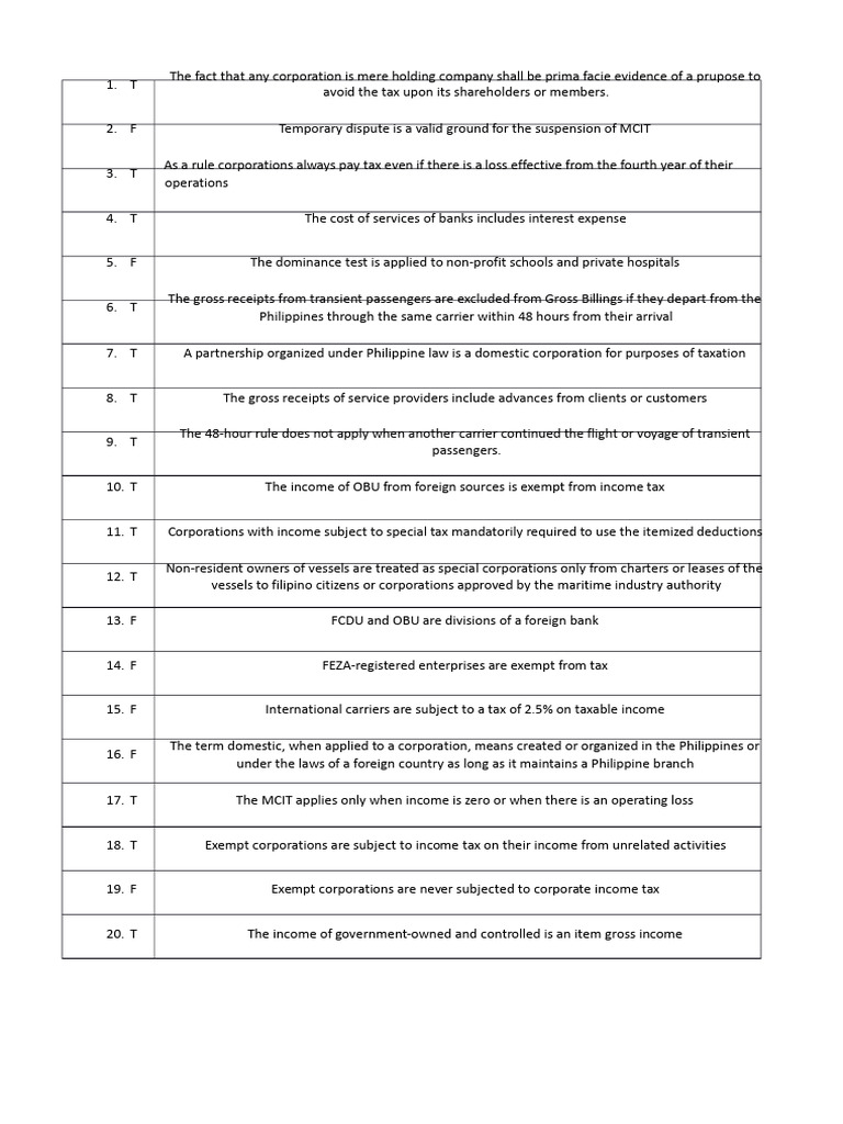 Answer Key Tax - Compress | PDF