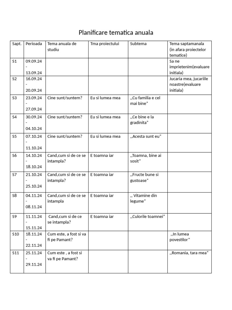 Planificare Tematica Anuala | PDF