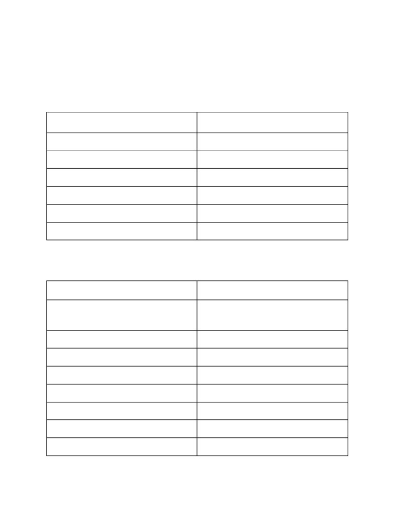 Bibm Question Pattern | PDF