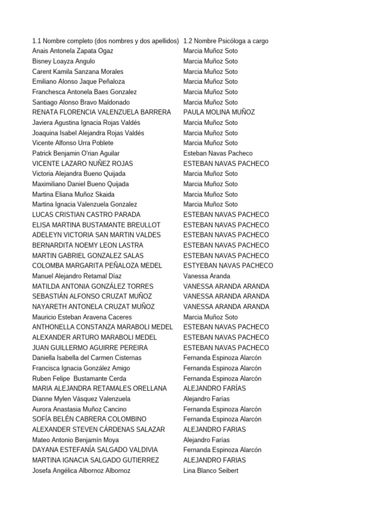 Suyai, Prm-32 Caracterización Del Niño, Niña o Adolescente (Respuestas ...