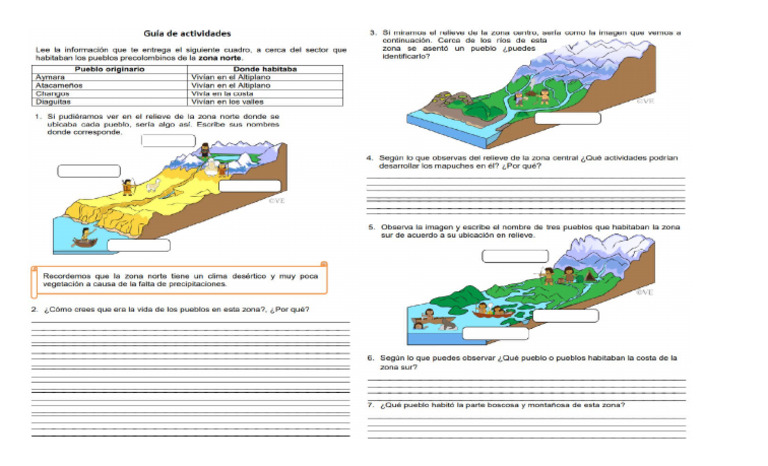 Clase 4 (3° y 4°) - Ubicación de Los Pueblos Originarios | PDF