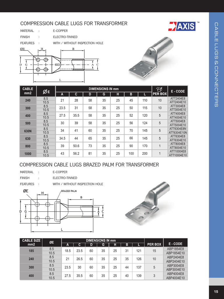 Cable-Lugs F 16 | PDF